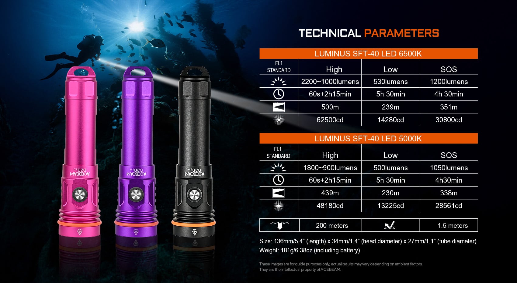 D20 2.0 Dive Flashlight|Acebeam® Official Store |High-Powered ...
